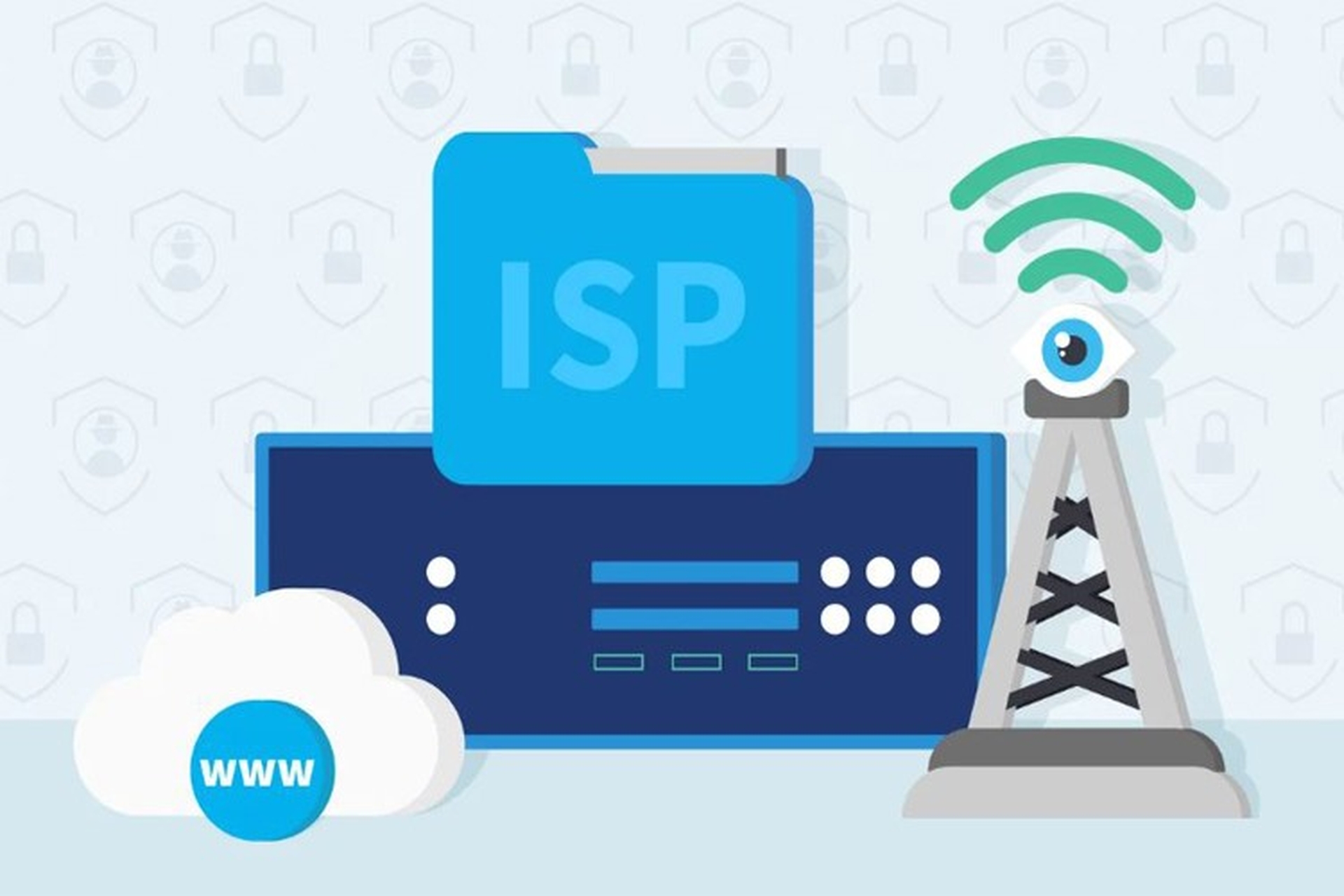ISP چیست| توضیحات کامل در مورد ISP ها و تمام کاربرد های آنها
